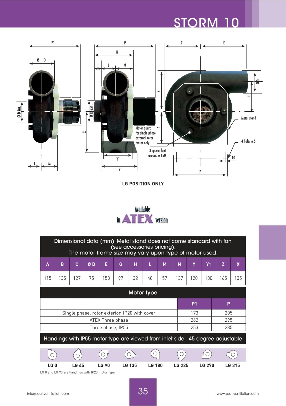 STORM ATEX puhaltimet - Fanax